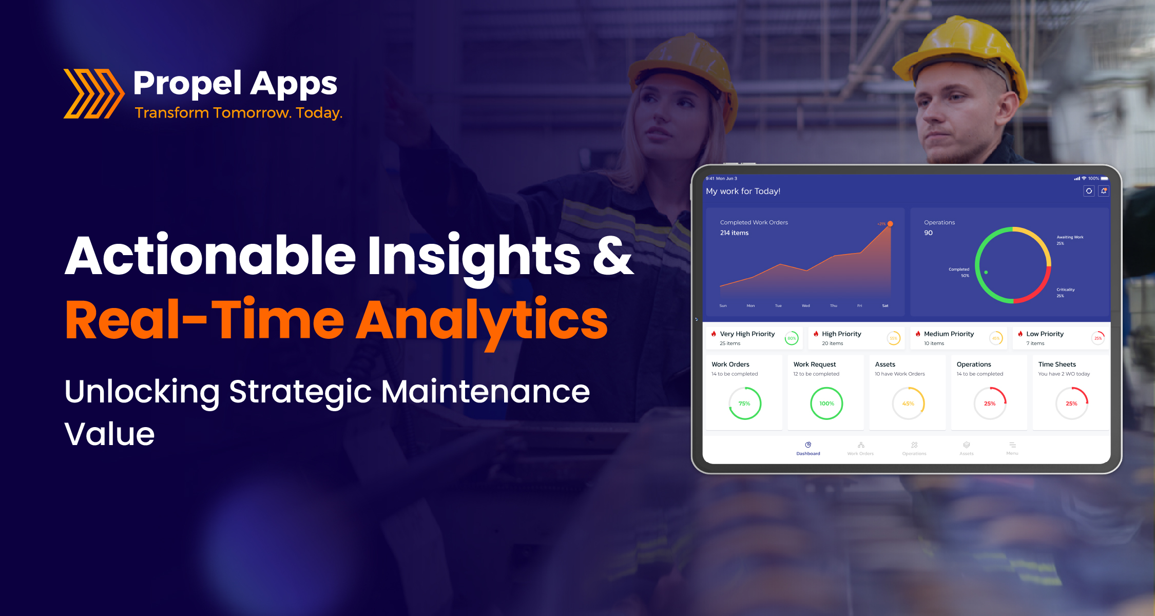 Real-Time Maintenance Analytics & Insights for Asset Strategy